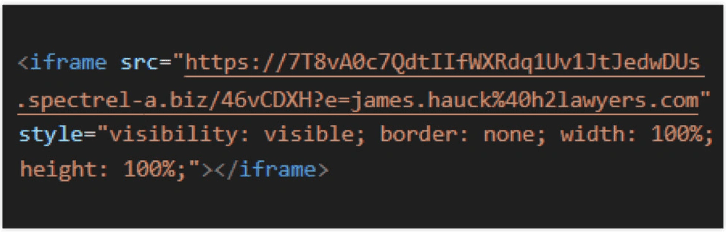 Cybersecurity Houston: Protecting Against Phishing - CinchOps, Inc.